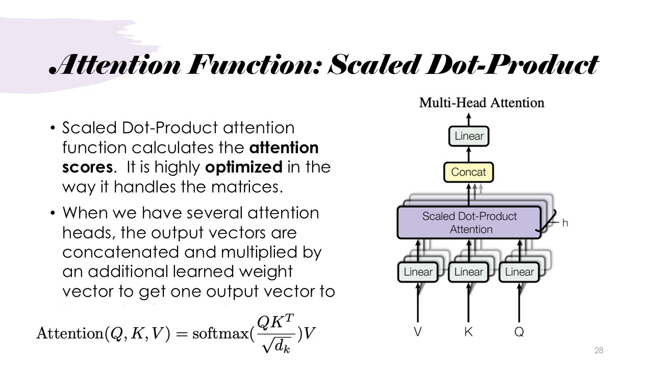 Attention Is All You Need